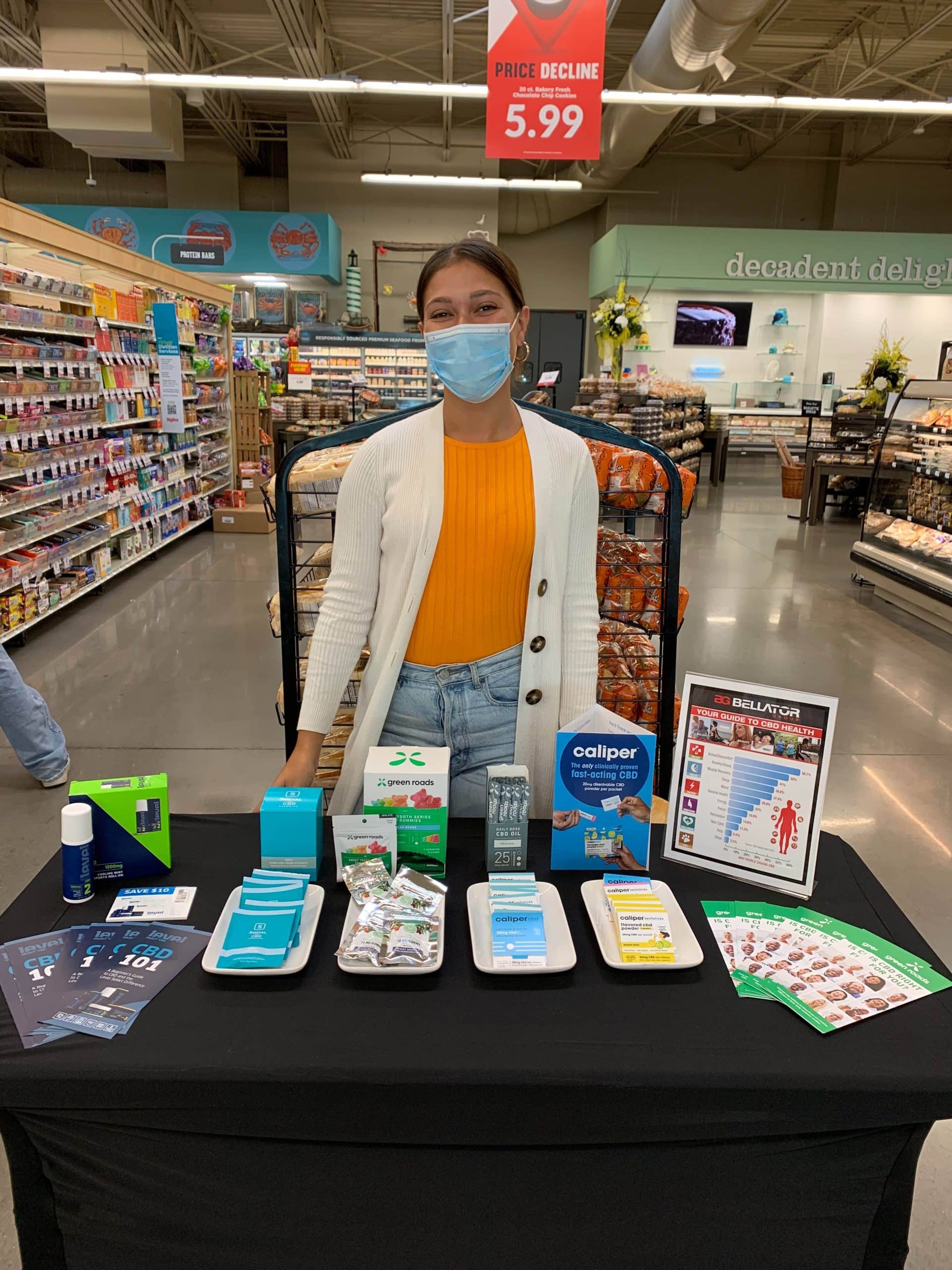 How to Find the Right Brand Partner for Retail Demos | Health and ...